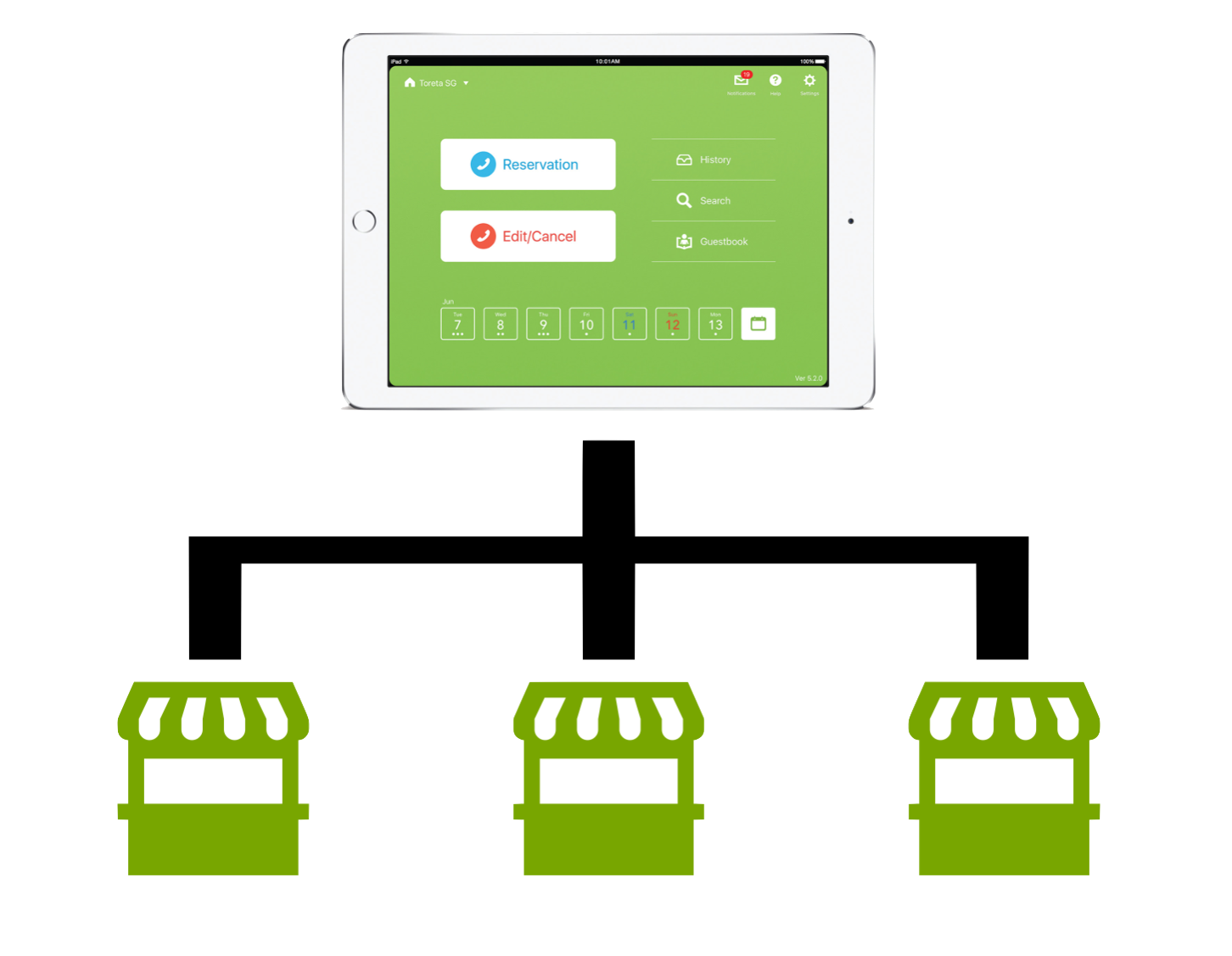 TORETA | Reservation And Customer Management System For Restaurant