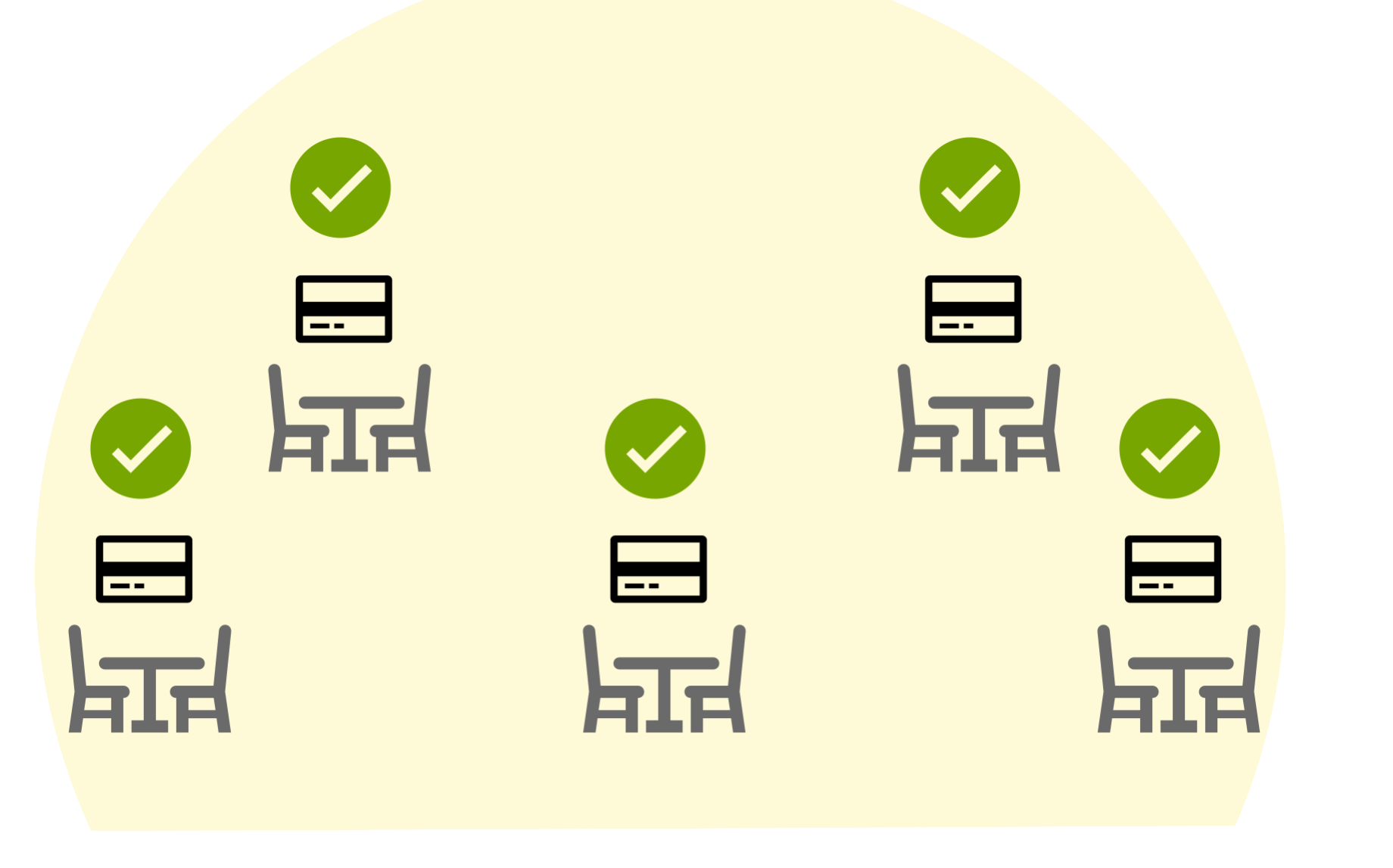 TORETA | Reservation And Customer Management System For Restaurant